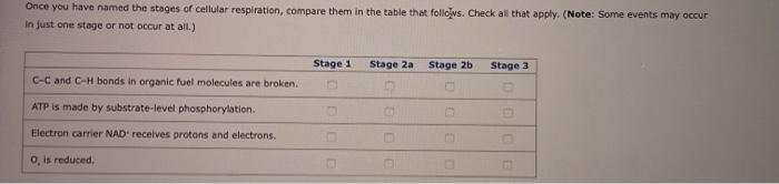 Solved Click the coloured links in the first column of the | Chegg.com