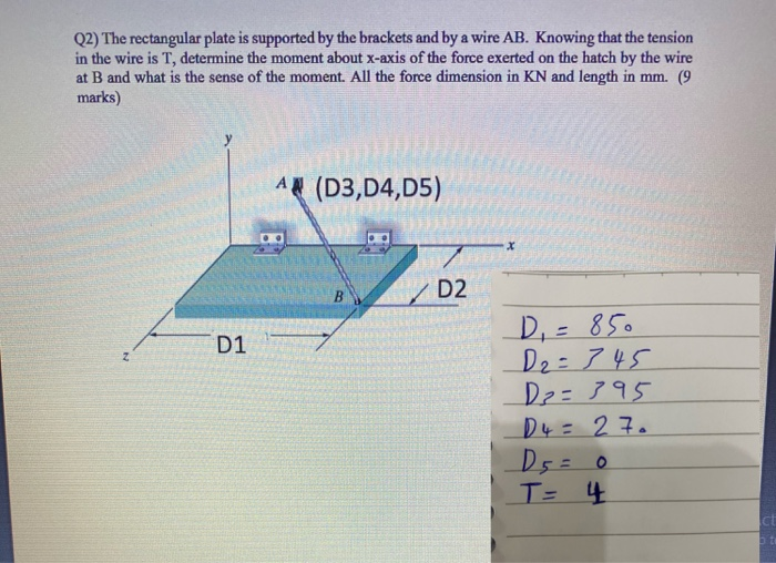 Solved (2) The rectangular plate is supported by the | Chegg.com