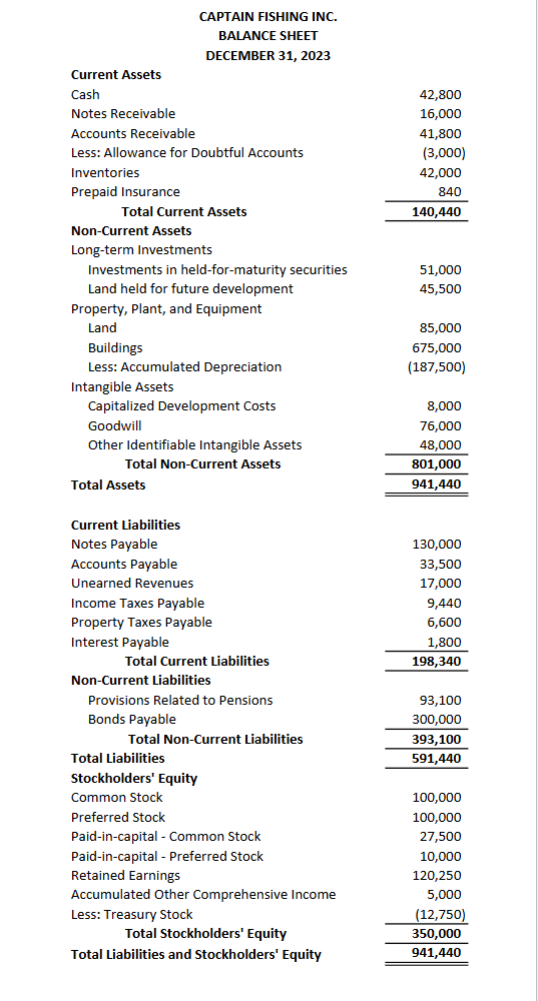 Solved What is the T account ledger for the accounts on the | Chegg.com