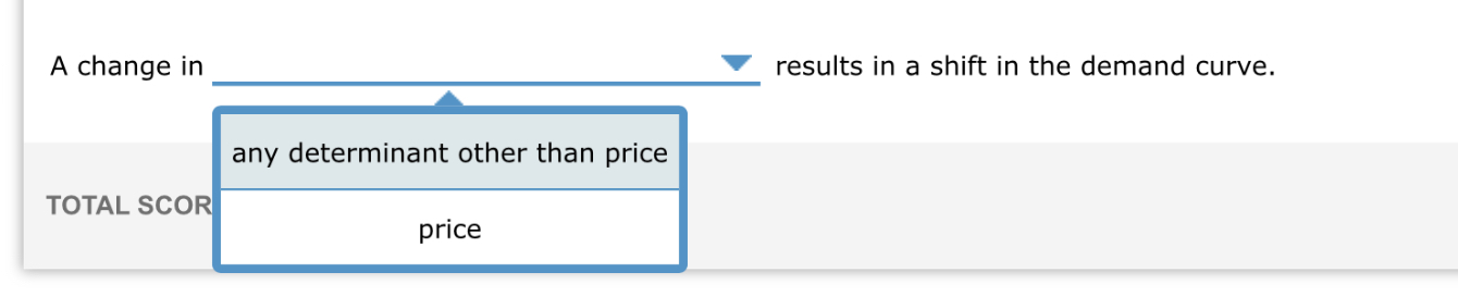 Solved \table[[A change in,],[TOTAL SCOR,any determinant | Chegg.com