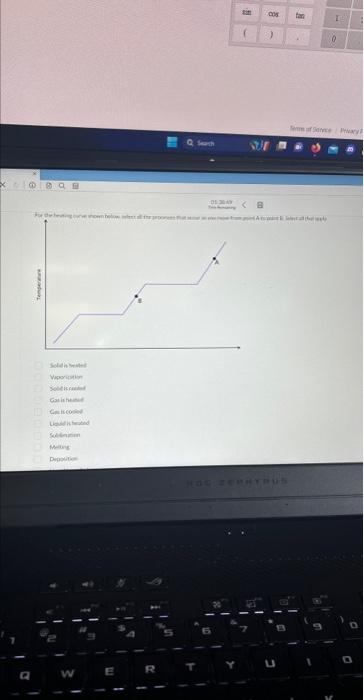 Solved Solid is heated 4 points For the heating curve | Chegg.com
