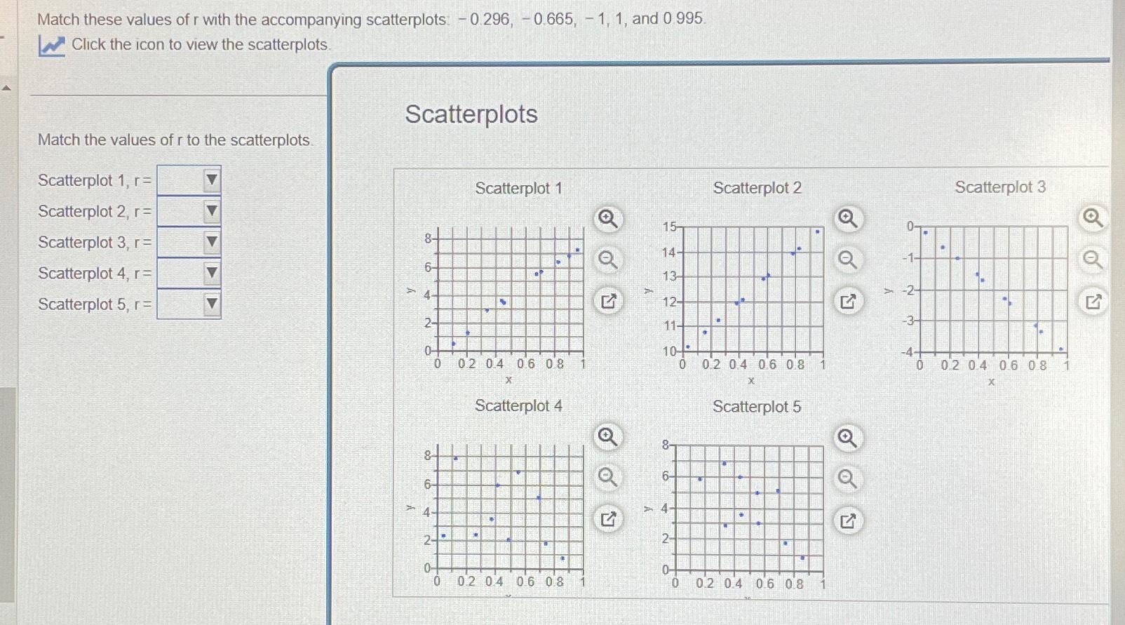 Solved Match these values of r ﻿with the accompanying | Chegg.com