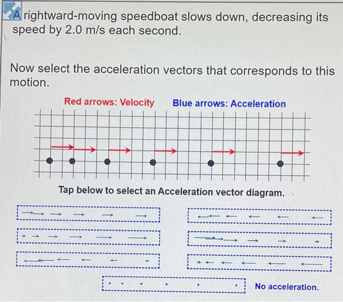 Solved rightward-moving speedboat slows down, decreasing its | Chegg.com