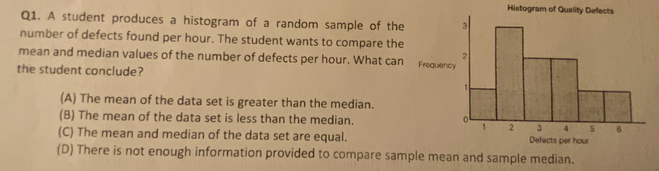 Solved Q1. ﻿A student produces a histogram of a random | Chegg.com