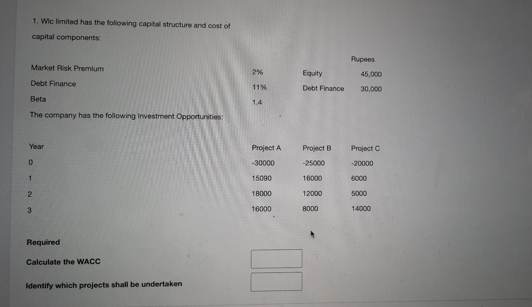 Solved 1. Wlc limited has the following capital structure | Chegg.com