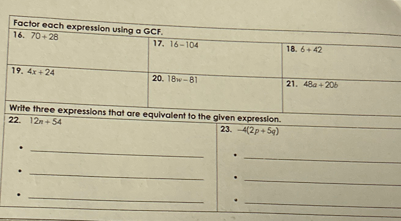 \table[[Factor each expression using a | Chegg.com