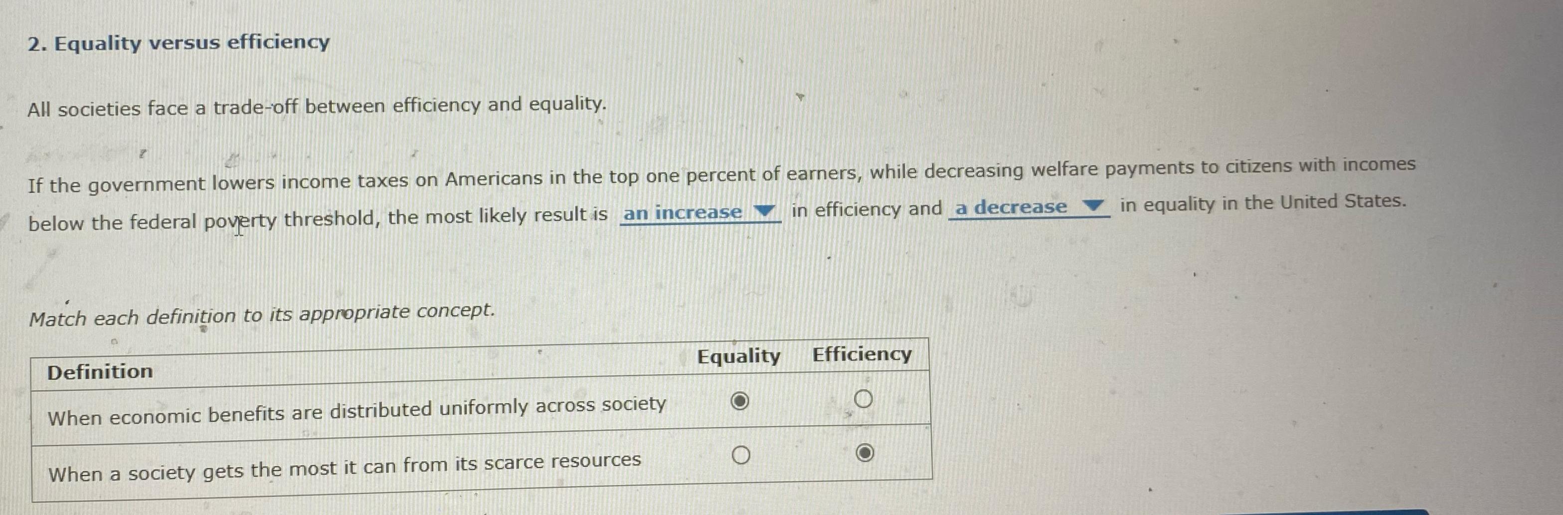 Solved Equality versus efficiencyAll societies face a | Chegg.com