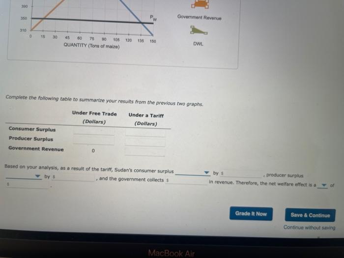 Solved CENGAGE MINDTAP Homework (Ch 09) 3. Welfare effects | Chegg.com