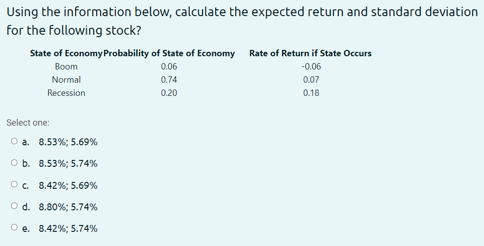 Solved Using the information below, calculate the expected | Chegg.com
