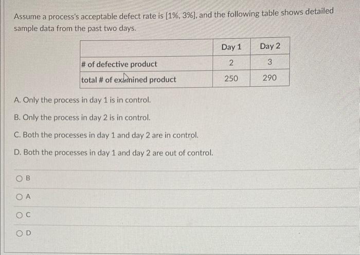 Solved Assume a process's acceptable defect rate is [1%,3%], | Chegg.com