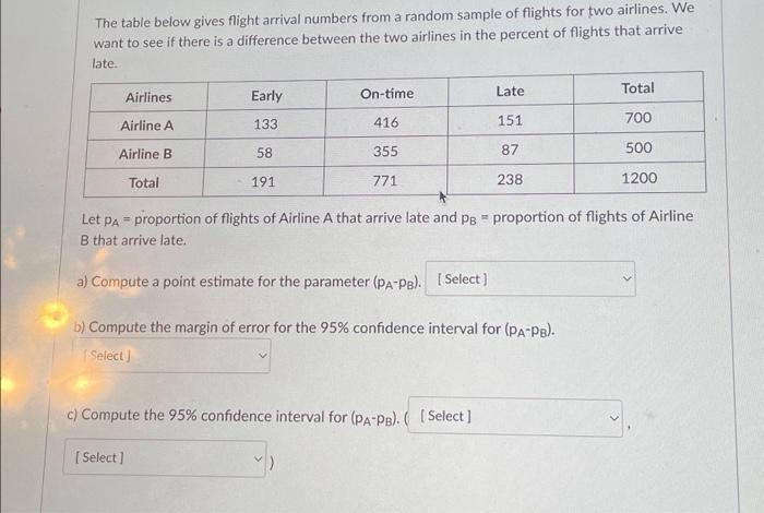 Solved The table below gives flight arrival numbers from a | Chegg.com