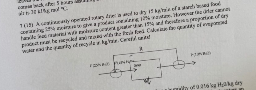 Solved A continuously operated rotary drier is used to dry | Chegg.com
