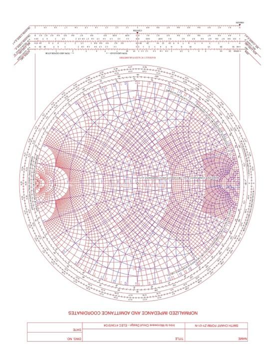 Solved Design a single stub tuner to match the load | Chegg.com