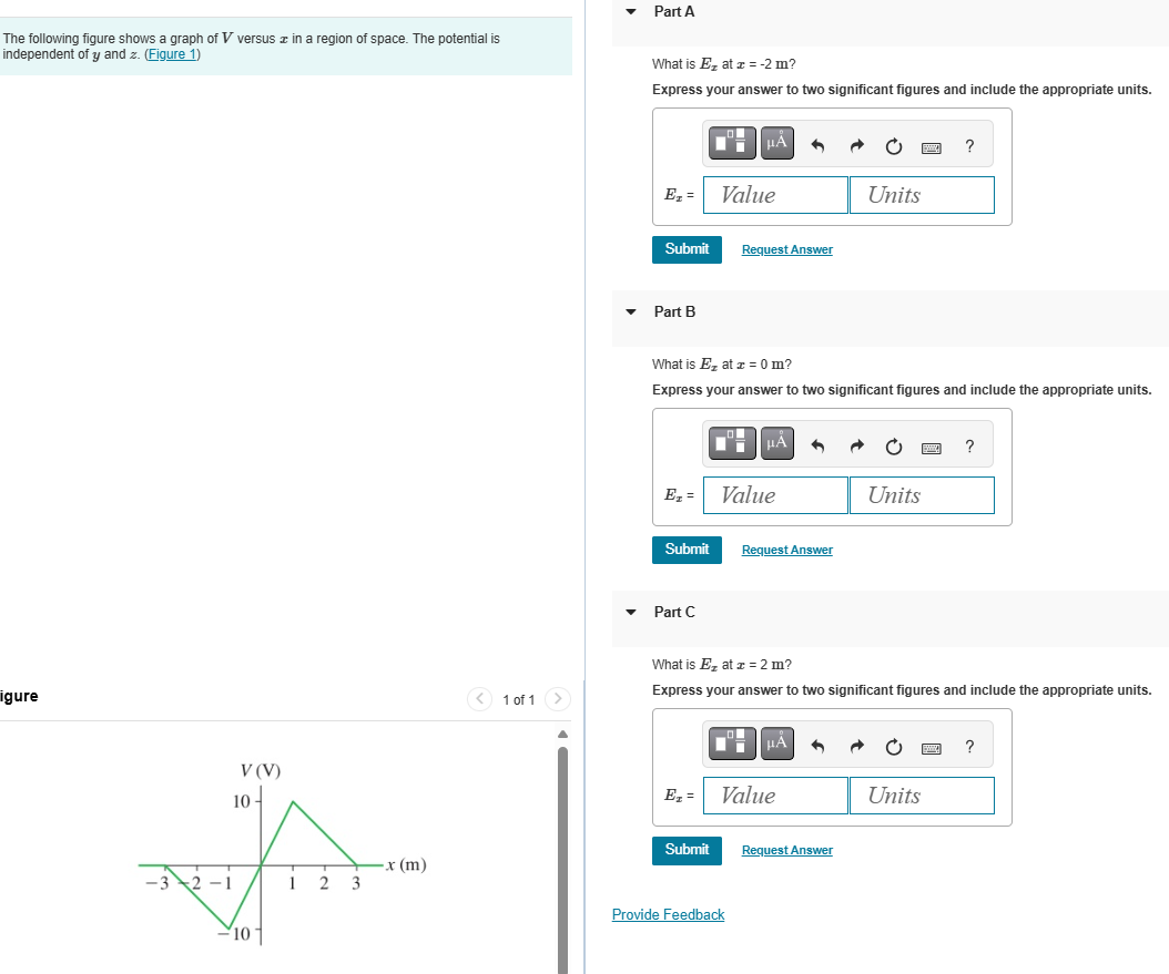 Solved Part AThe following figure shows a graph of V ﻿versus | Chegg.com