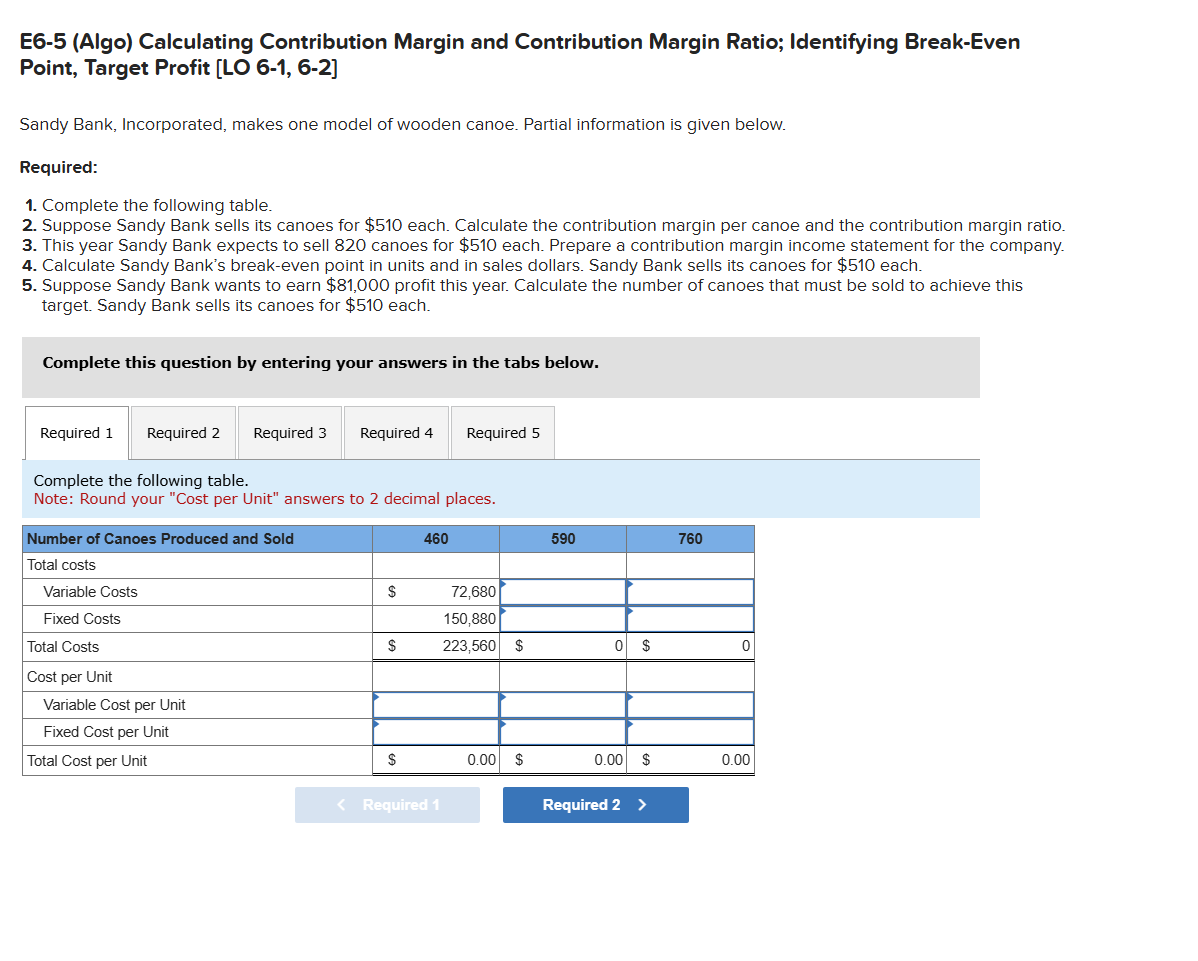 Solved E6-5 (Algo) ﻿Calculating Contribution Margin and | Chegg.com
