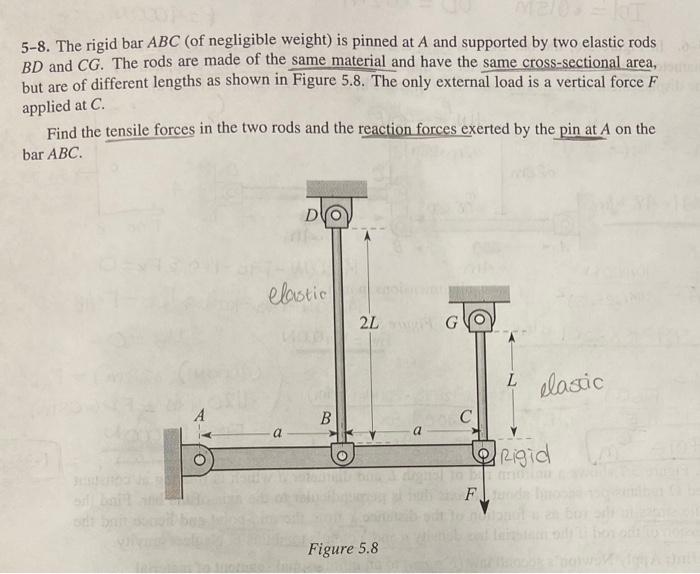 Solved 5-8. The rigid bar ABC (of negligible weight) is | Chegg.com