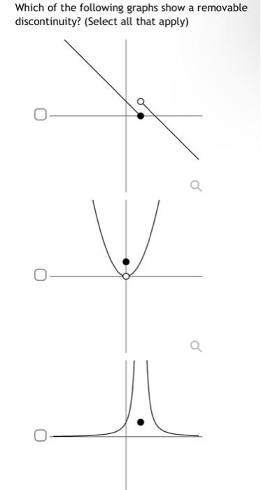 Solved Which of the following graphs show a jump | Chegg.com