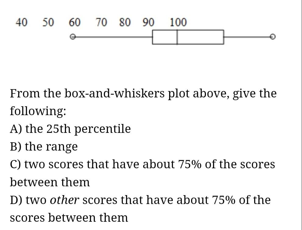 Solved From the box-and-whiskers plot above, give the | Chegg.com