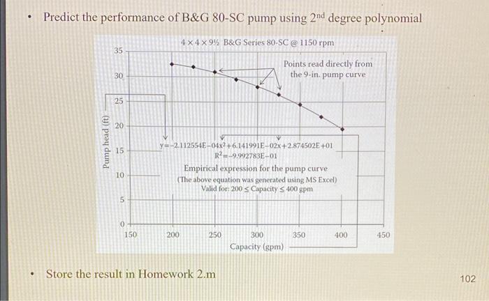 Solved - Predict the performance of B\&G 80-SC pump using | Chegg.com