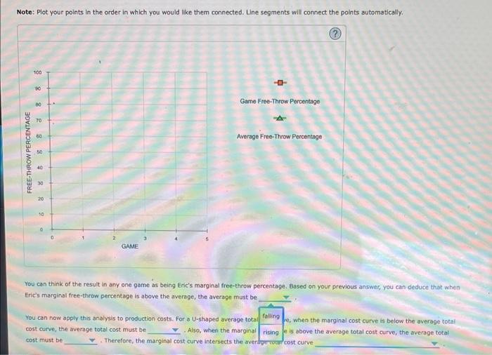 Solved 4. The marginal-average rule Consider the following | Chegg.com