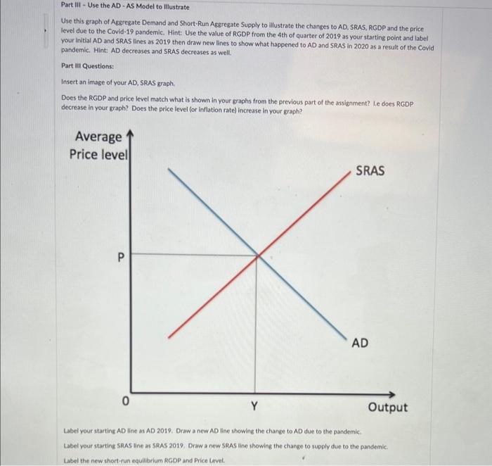 Solved Part III - Use the AD - AS Model to Illustrate Use | Chegg.com