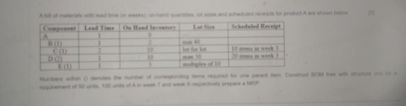 Solved [5] reguirement of 50 units, 108 units of A in week 7 | Chegg.com