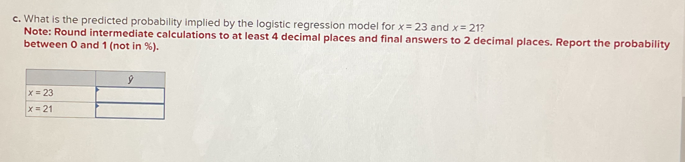 Solved c. ﻿What is the predicted probability implied by the | Chegg.com