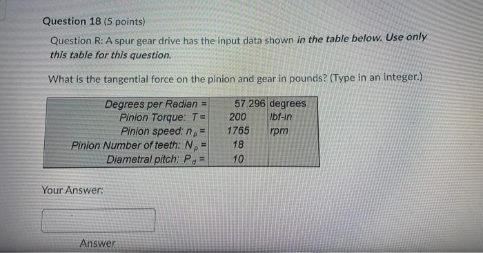 Solved Question 17 ( 5 points) Question Q: A spur gear drive | Chegg.com