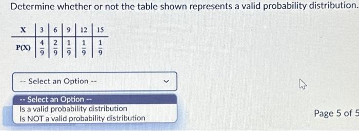 Solved Determine whether or not the table shown represents a | Chegg.com