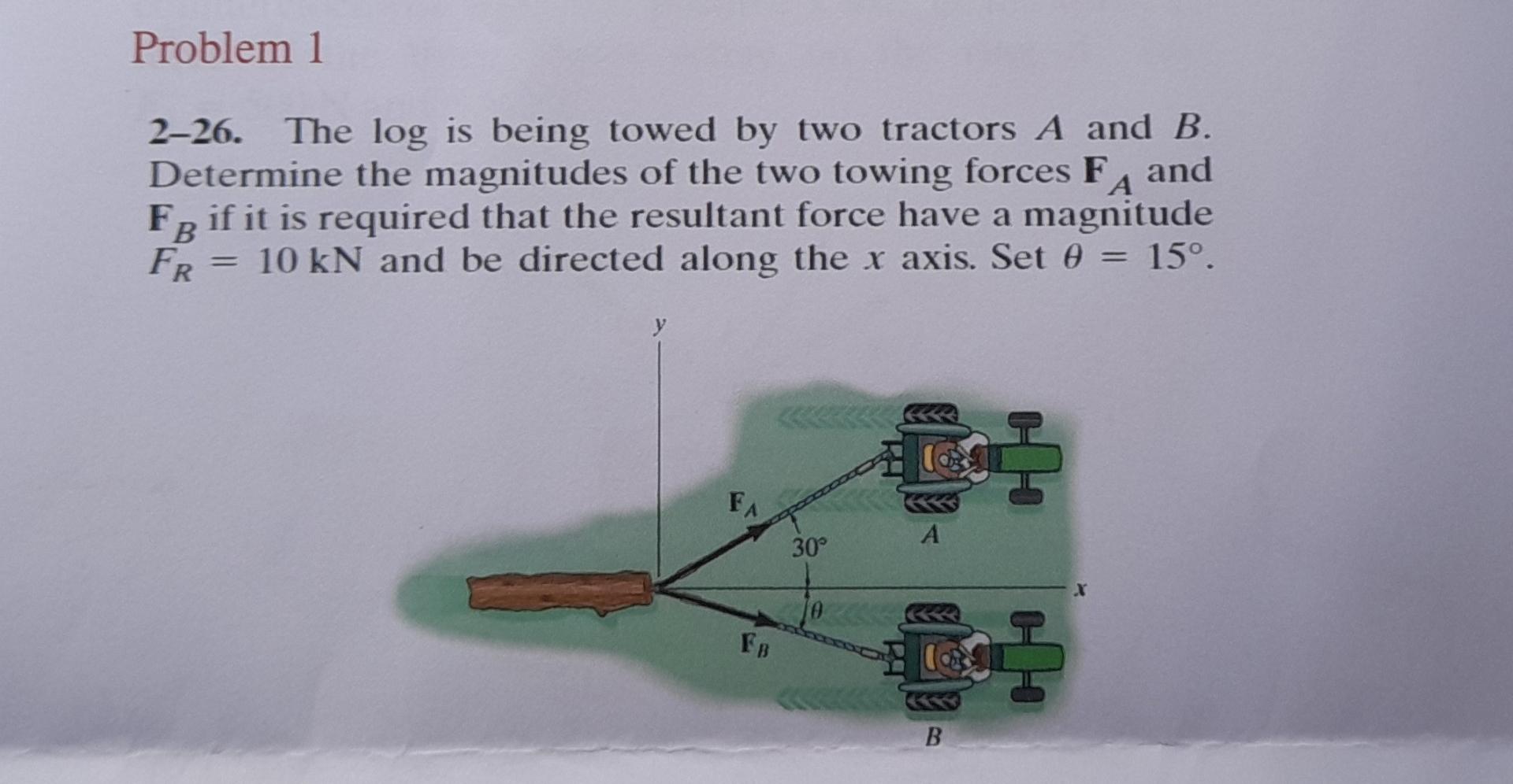 Solved Problem 1 2–26. The log is being towed by two | Chegg.com