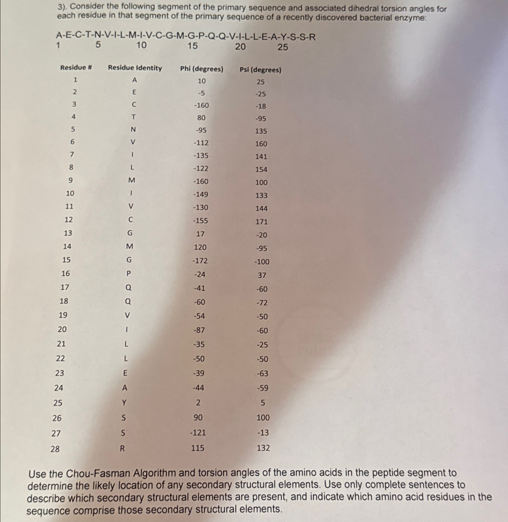 Solved . ﻿Consider the following segment of the primary | Chegg.com