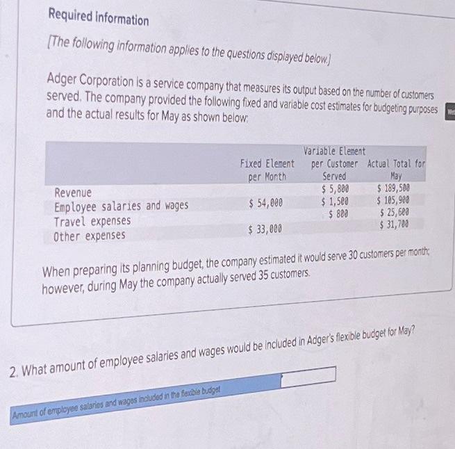 Solved Required information [The following information | Chegg.com