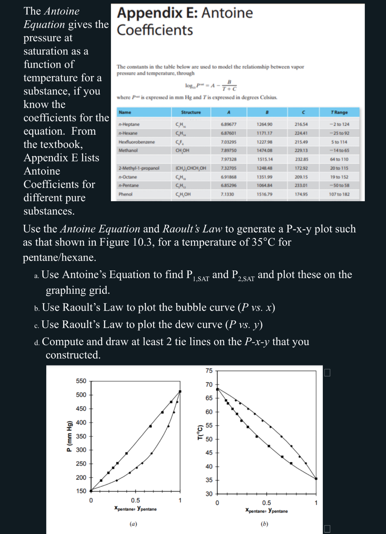 Solved The AntoineEquation gives the pressure at saturation | Chegg.com