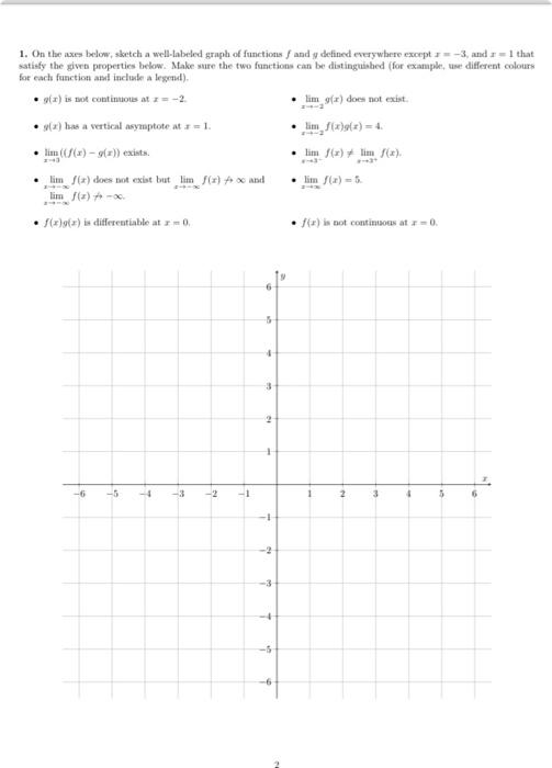 Solved 1. On the axes below, sbeteh a well-labeled graph of | Chegg.com