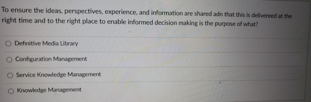 Solved To ensure the ideas, perspectives, experience, and | Chegg.com