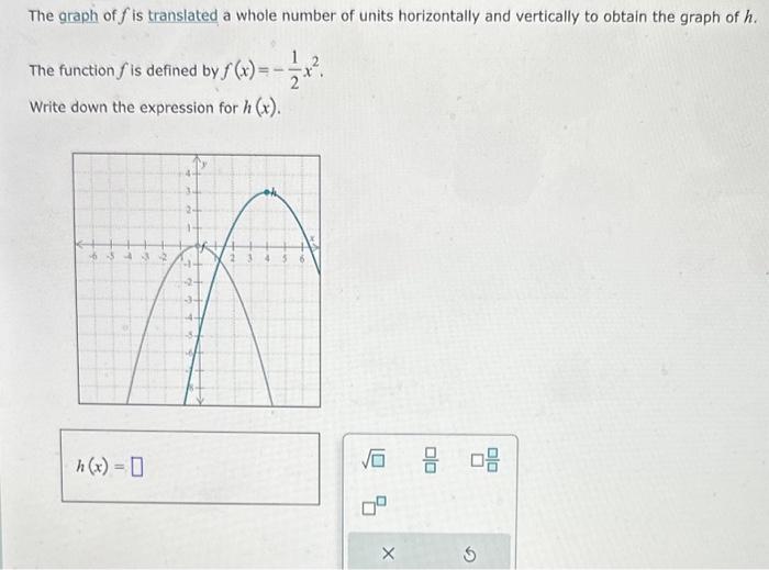 Solved The graph of f is translated a whole number of units | Chegg.com