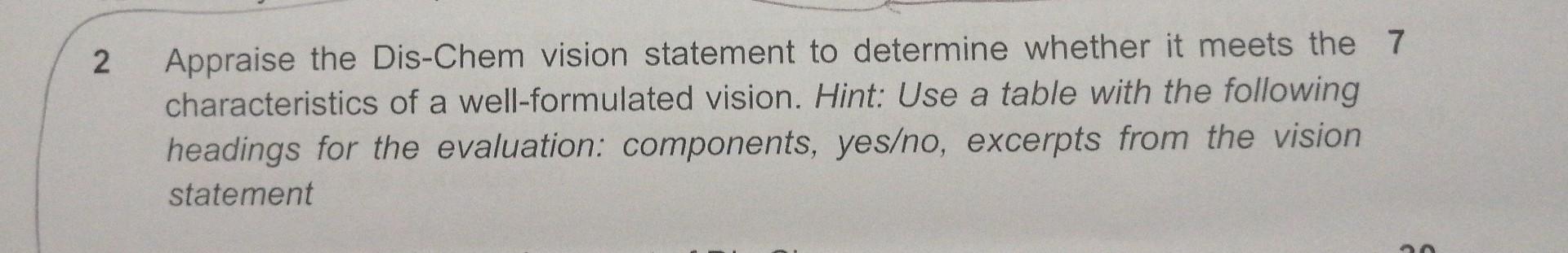 Solved Appraise the Dis-Chem vision statement to determine | Chegg.com