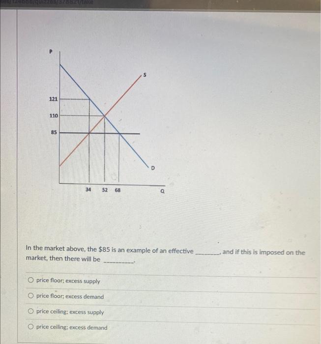 Solved Using the table below consider the effects of adding | Chegg.com