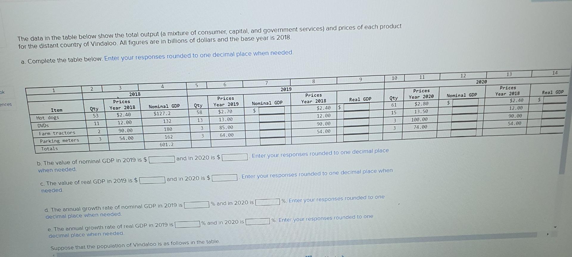 Solved The data in the table below show the total output (a | Chegg.com