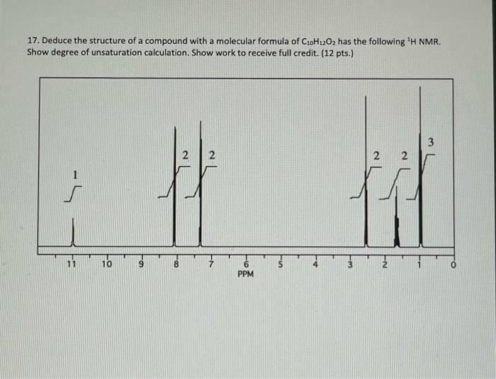 Solved 17. Deduce the structure of a compound with a | Chegg.com