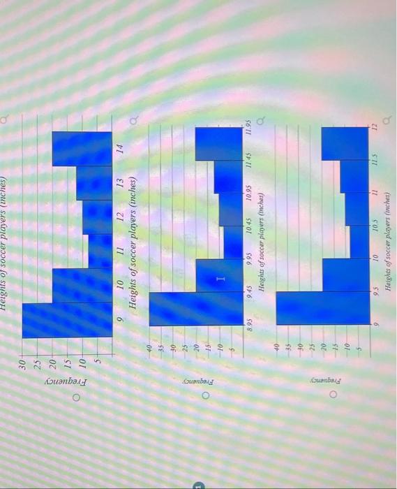 Solved The following data are the shoe sizes of 50 male | Chegg.com