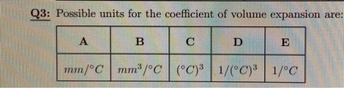 Solved Q3: Possible units for the coefficient of volume | Chegg.com