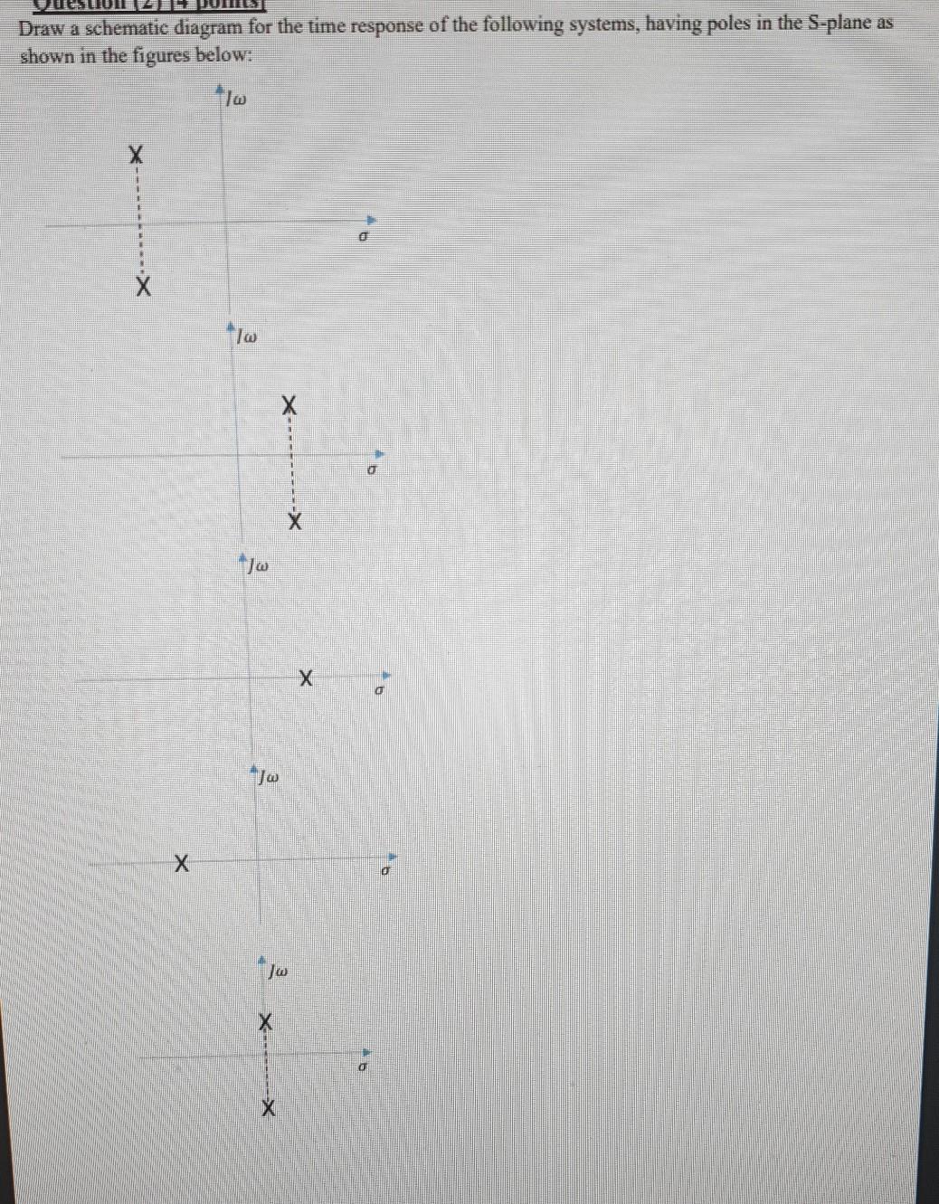Solved Draw a schematic diagram for the time response of the | Chegg.com