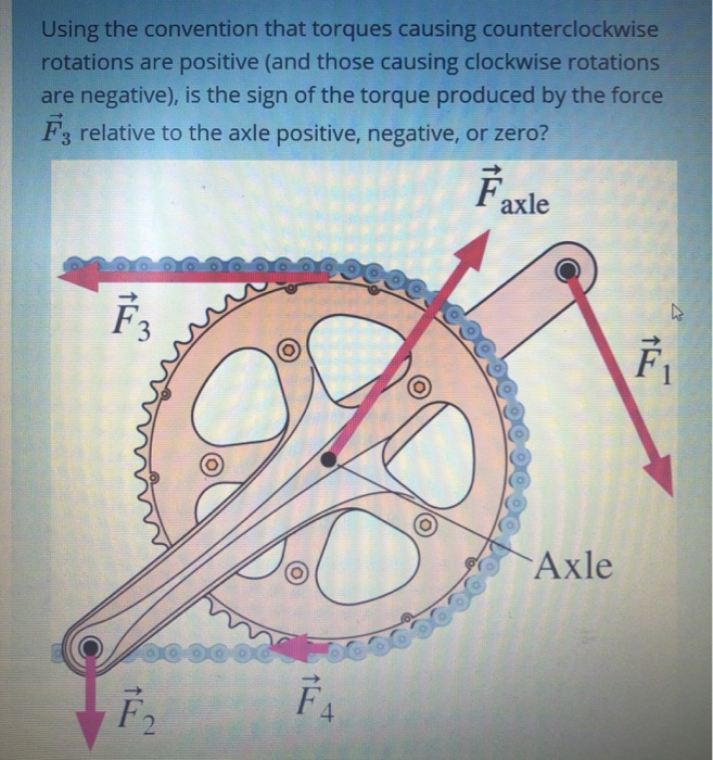 Solved Using the convention that torques causing | Chegg.com