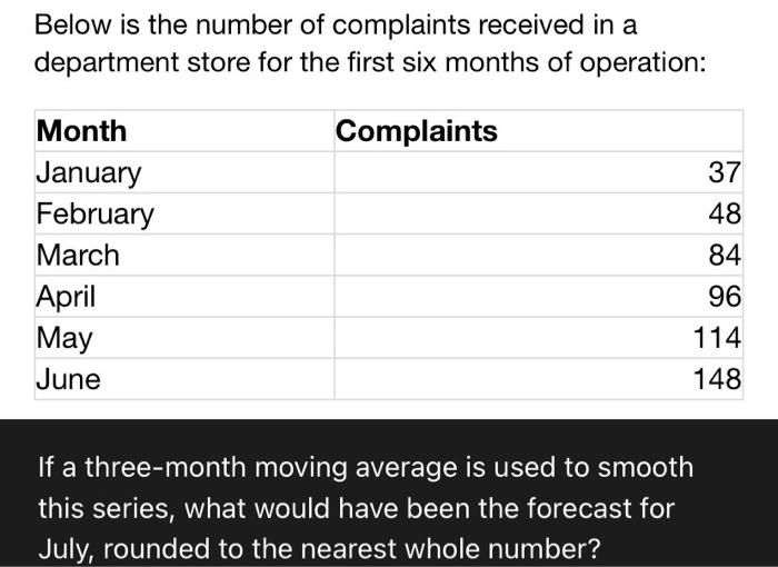Solved Below is the number of complaints received in a | Chegg.com
