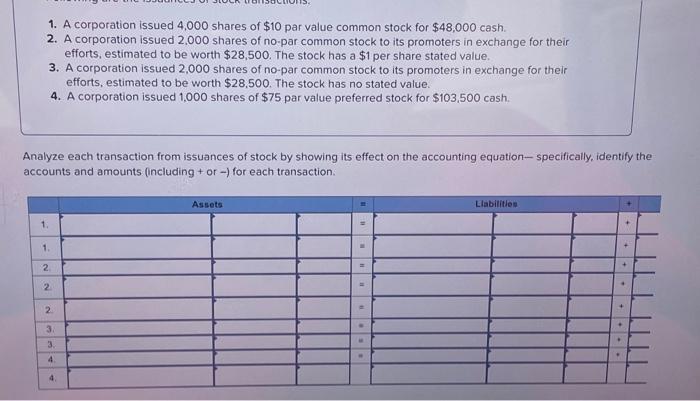 Solved 1. A corporation issued 4,000 shares of $10 par value | Chegg.com