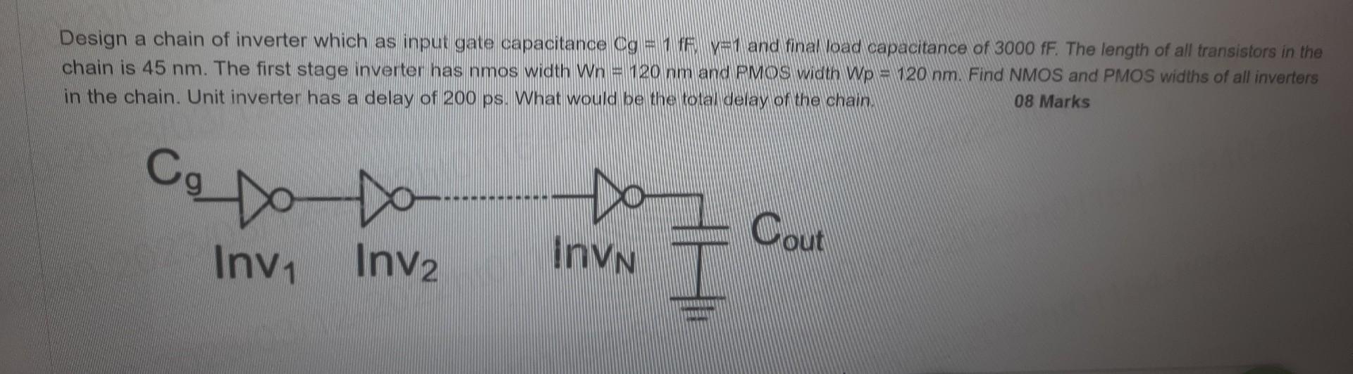 Solved Design a chain of inverter which as input gate | Chegg.com