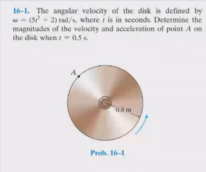 Solved 16-1. The angular velocity of the disk is defined by | Chegg.com