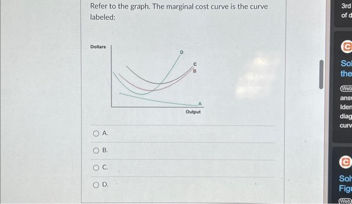 Solved Refer to the graph. The marginal cost curve is the | Chegg.com