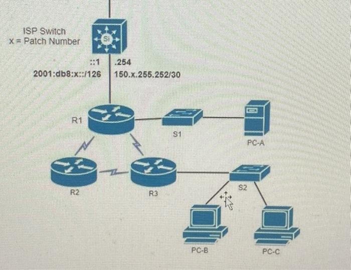 Solved Base networks: IPv4 150.x.0.0 /16. IPv6 | Chegg.com